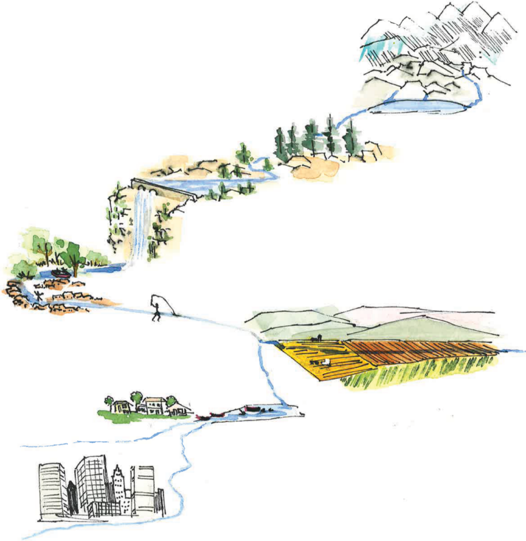 Watershed! - Images